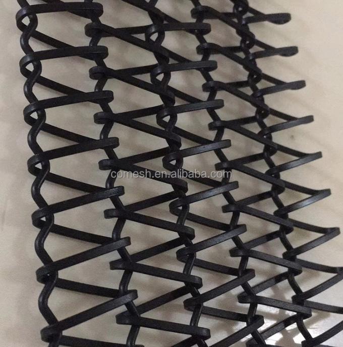 Stainless Steel 304 Decorative Wire Mesh For Curtain Wall